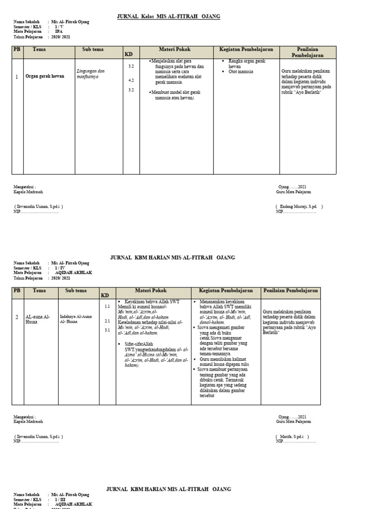 JURNAL Ipa Najwa2 | PDF