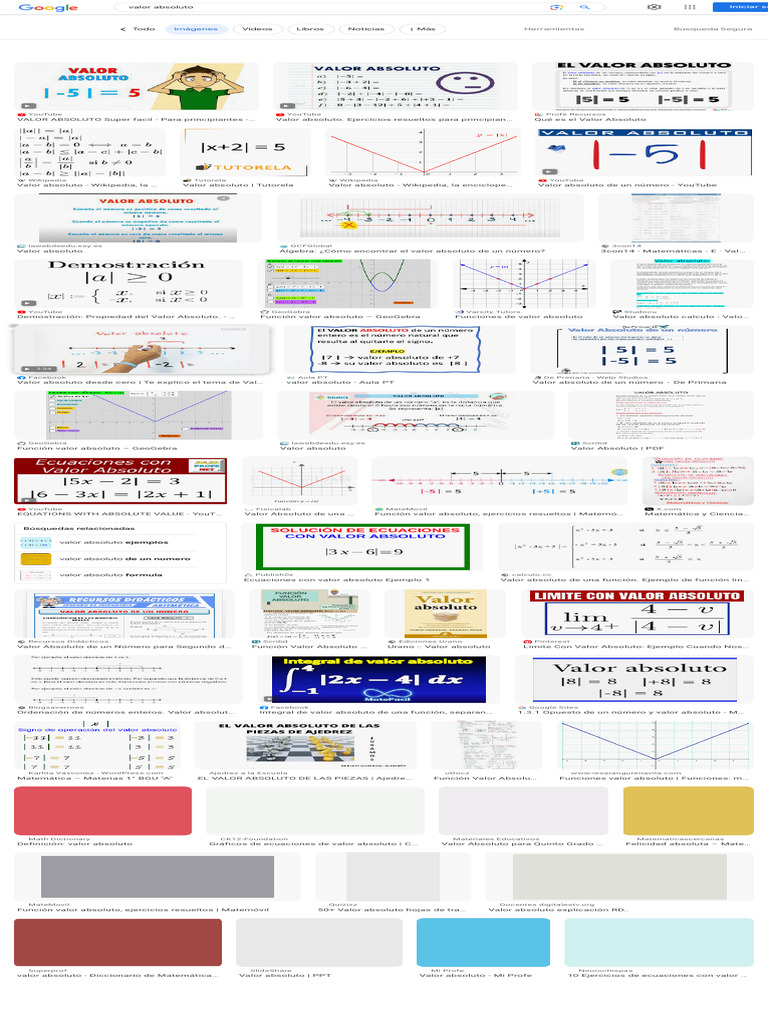 Valor Absoluto - Búsqueda de Google | PDF | Ecuaciones | Función ...