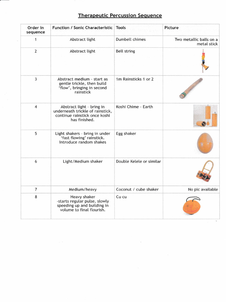 Therapeutic Grounding Sequence | PDF | Health Care | Percussion Instruments