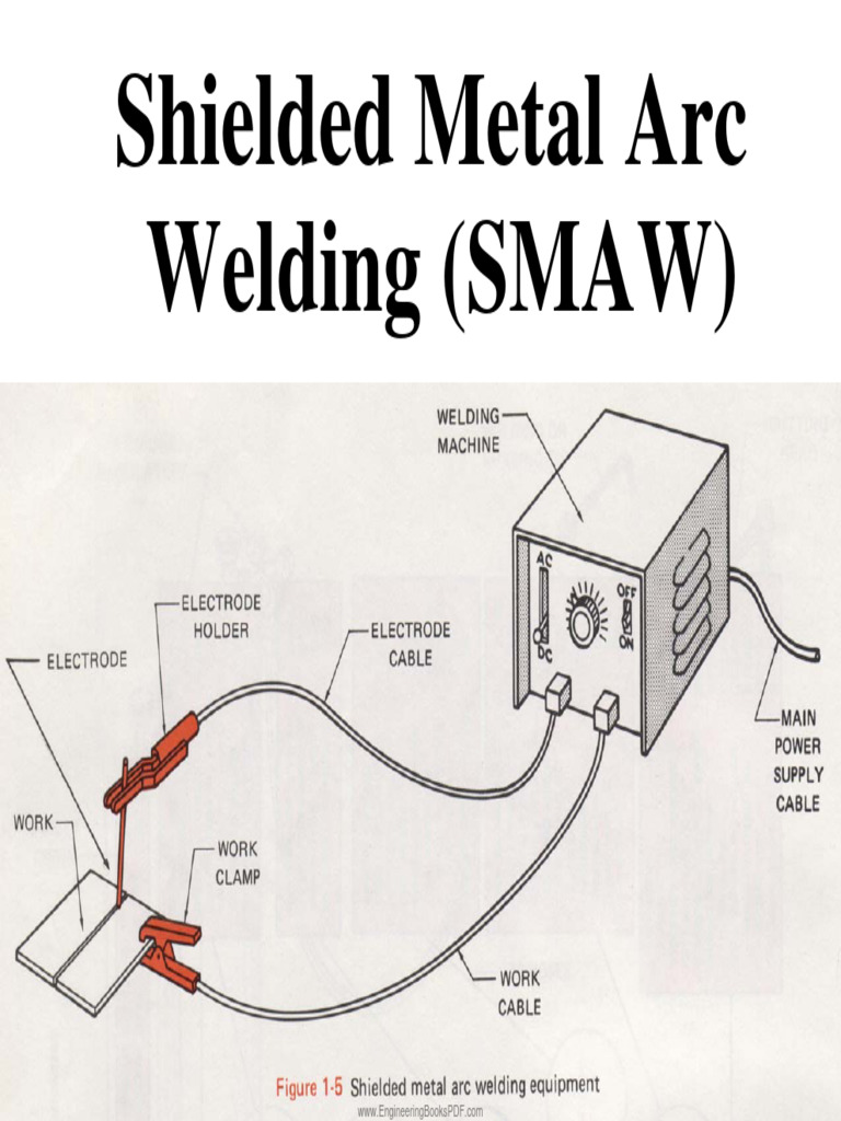 Overview of Shielded Metal Arc Welding | PDF | Welding | Construction