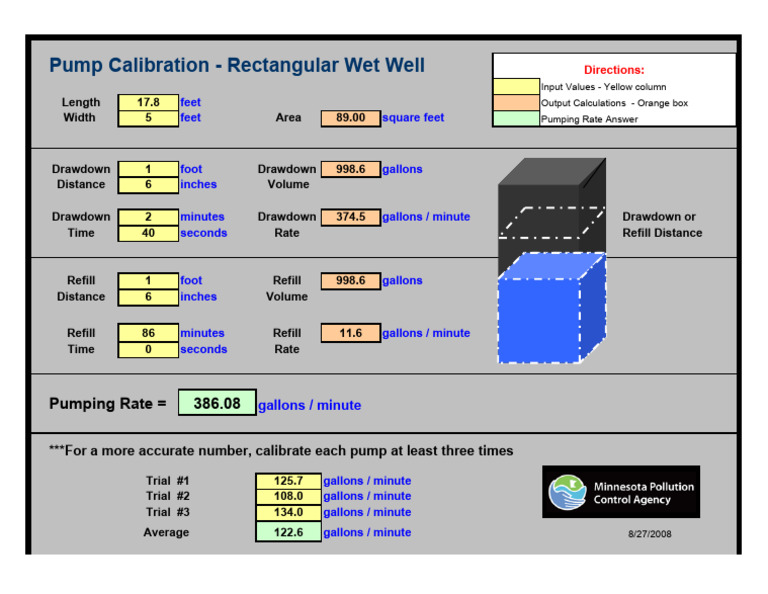 Pump Calibration Rectangular Wet Well | PDF