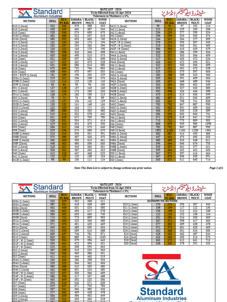 New Rate List - 2024 (17-Apr-2024) | PDF | Sustainable Technologies ...