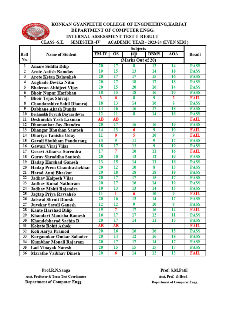 TT-1 (Iat-1) Result Even Sem 2024 S.E. Comp | PDF TT-1 (Iat-1) Result Even Sem 2024 S.E. Comp | PDF