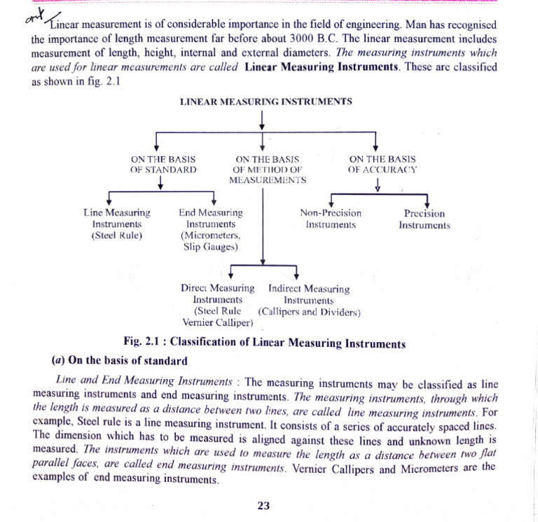 1 | PDF | Metrology | Length