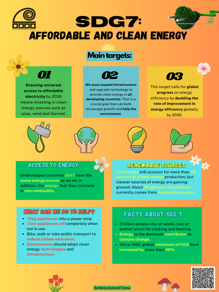 Infografía SDG 7 (297 X 420 MM) | PDF