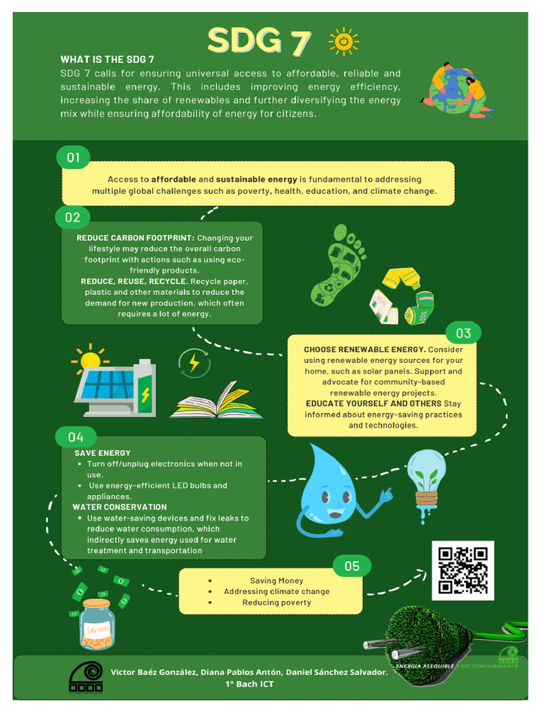 Infografía SDG7 | PDF