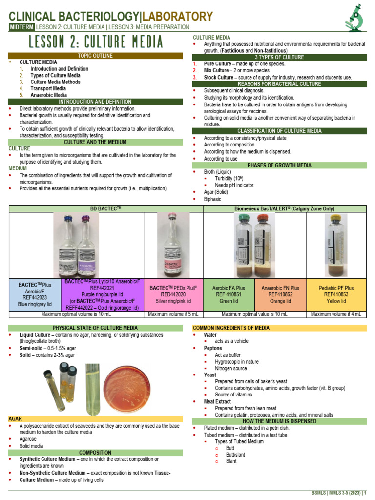Bacte Lab Midterms | PDF | Growth Medium | Bacteria Bacte Lab Midterms | PDF | Growth Medium | Bacteria