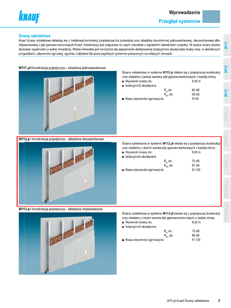 Ścianki Działowe Knauf | PDF