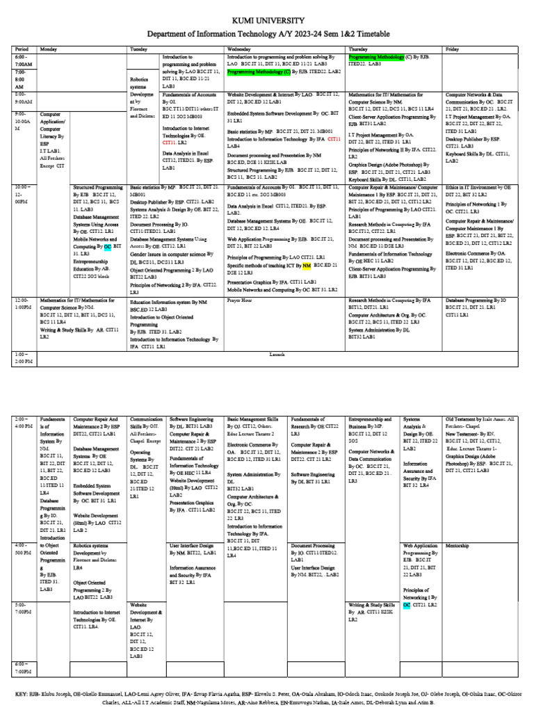 2023-24 Sem 1&2 FT Timetable 19th 9 2023 | PDF | Web Development | Computer Engineering