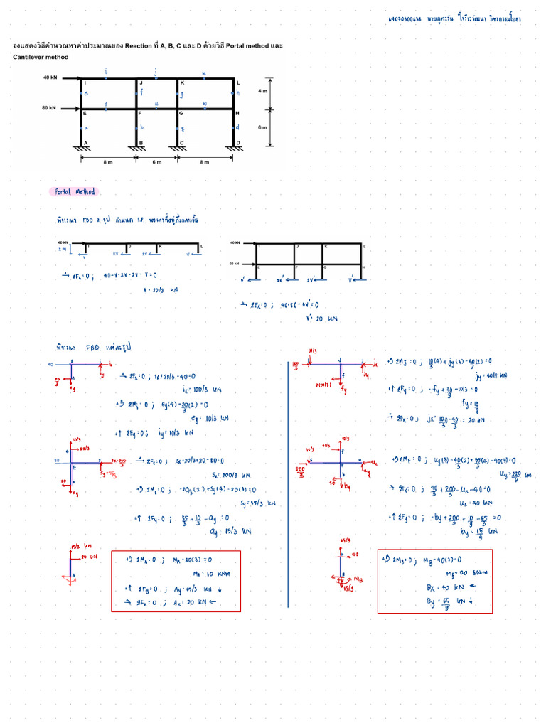 Approximate Method | PDF