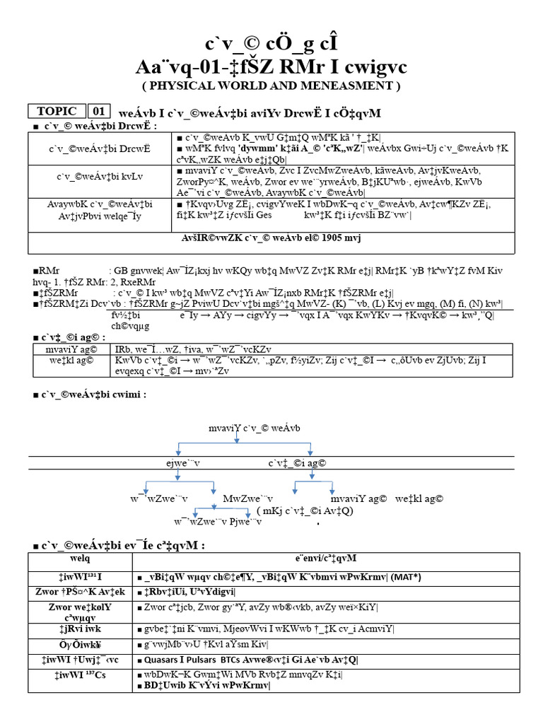 Physics - 1 1st Chap | PDF | Multidimensional Signal Processing | Image Processing