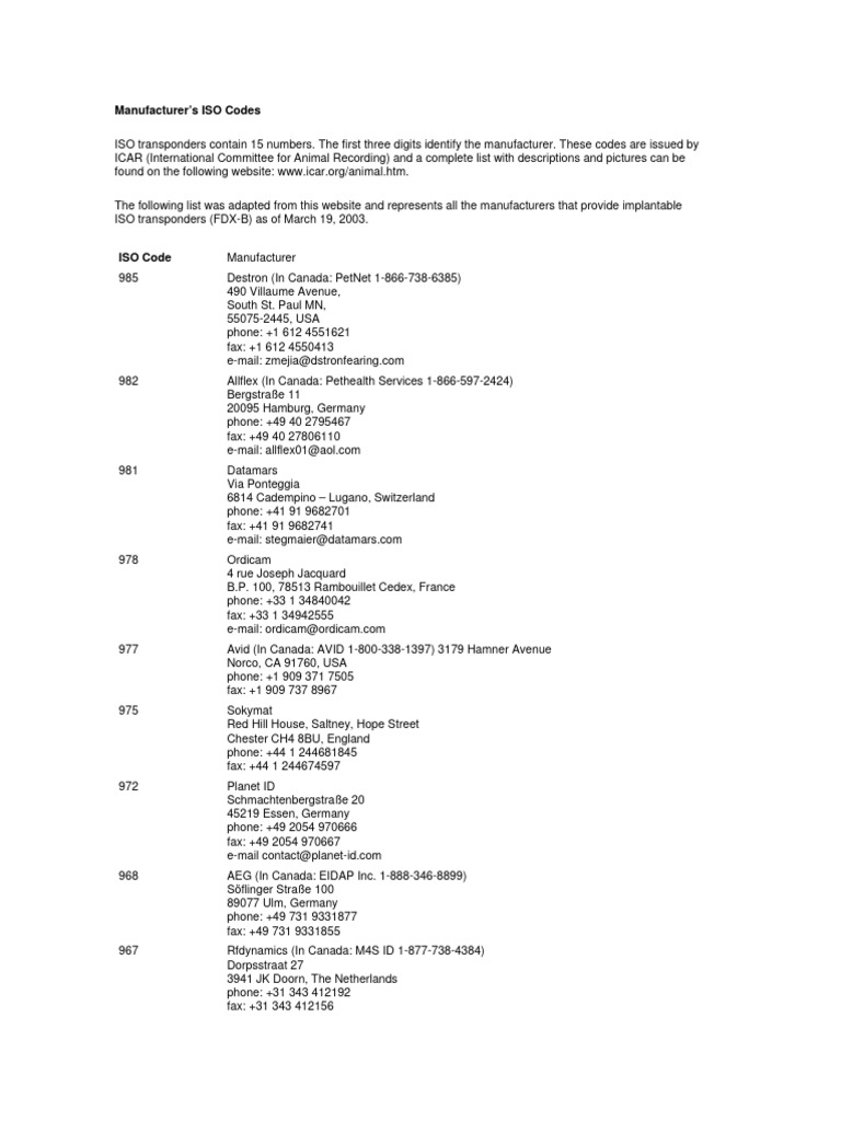 Manufacturer's ISO Codes | PDF