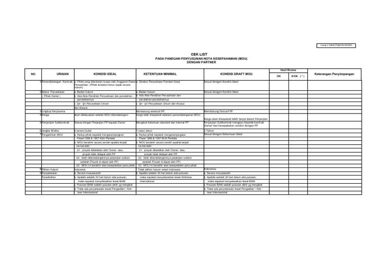 CEK Lis Panduan MOU | PDF