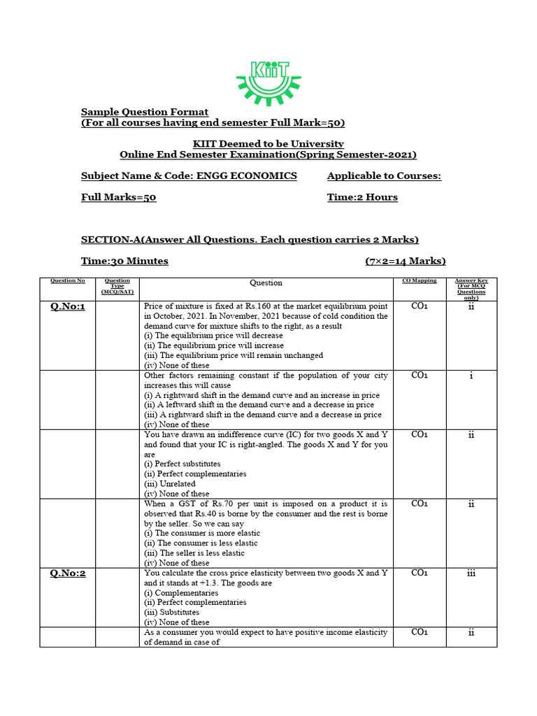 Question No Type (MCQ/SAT) CO Mapping Answer Key (For MCQ Questions Only) | Download Free PDF ...