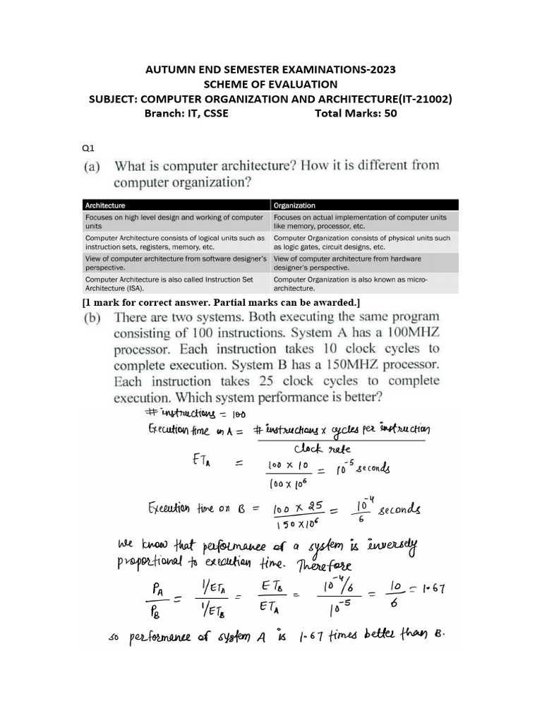 IT & CSSE Exam Evaluation Guide | PDF | Central Processing Unit | Computer Data