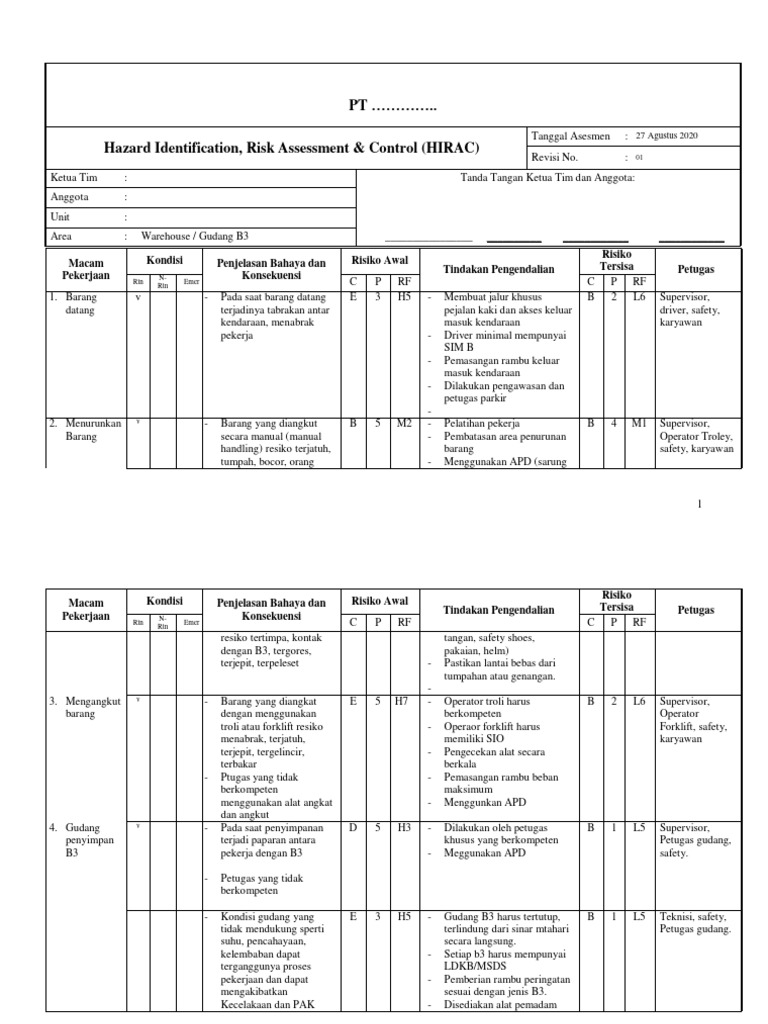 1B-2 Contoh HIRARC - Penimpanan B3 | PDF