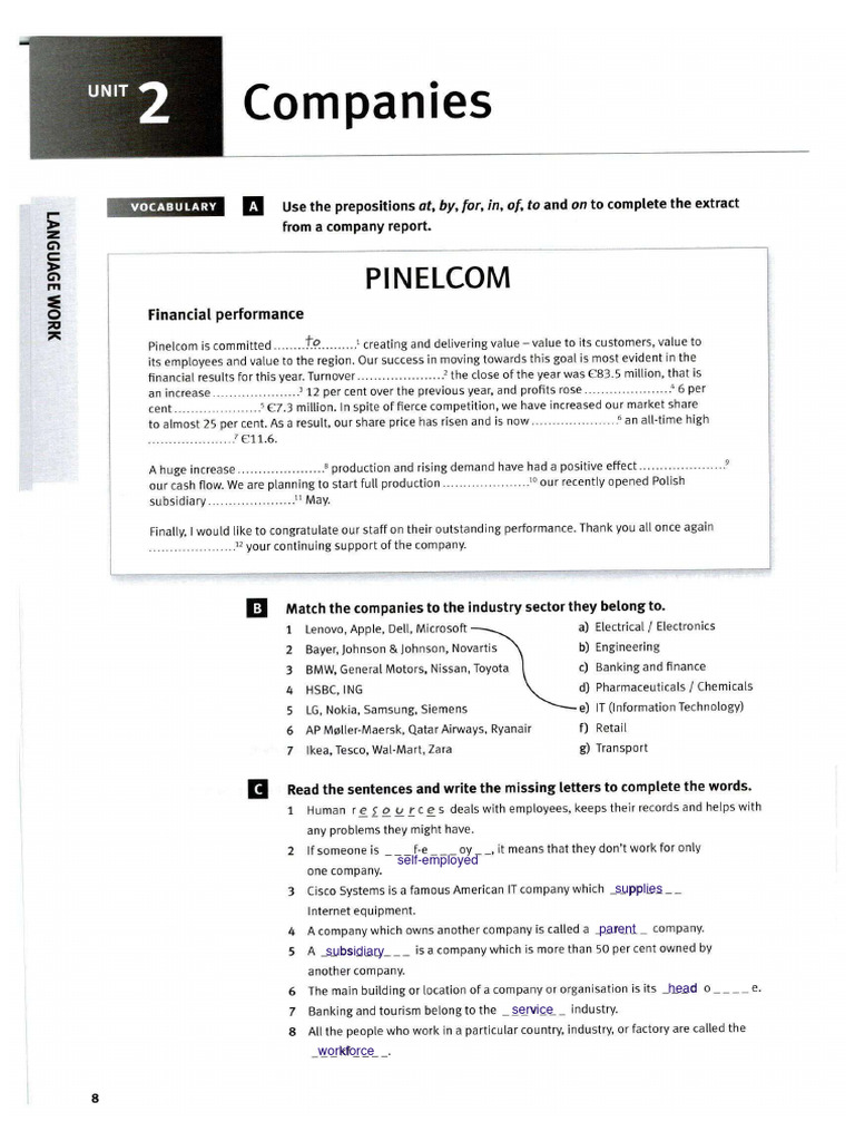 Unit 2 Companies | PDF