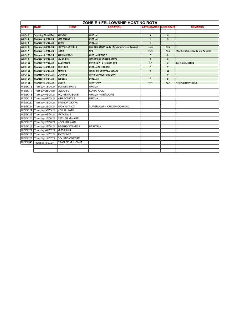 Umoja Fellowship Hosting Schedule | PDF