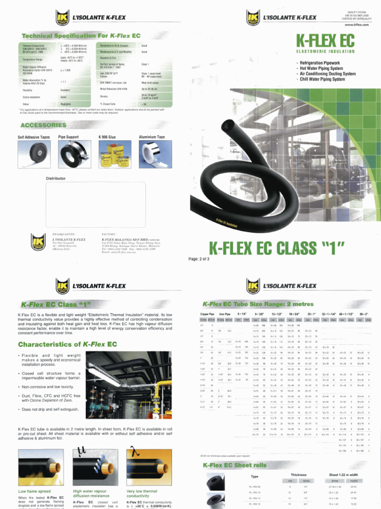 04-Hot Water Pipe Insulation (K-Flex) | PDF | Chemical Engineering | Industrial Processes