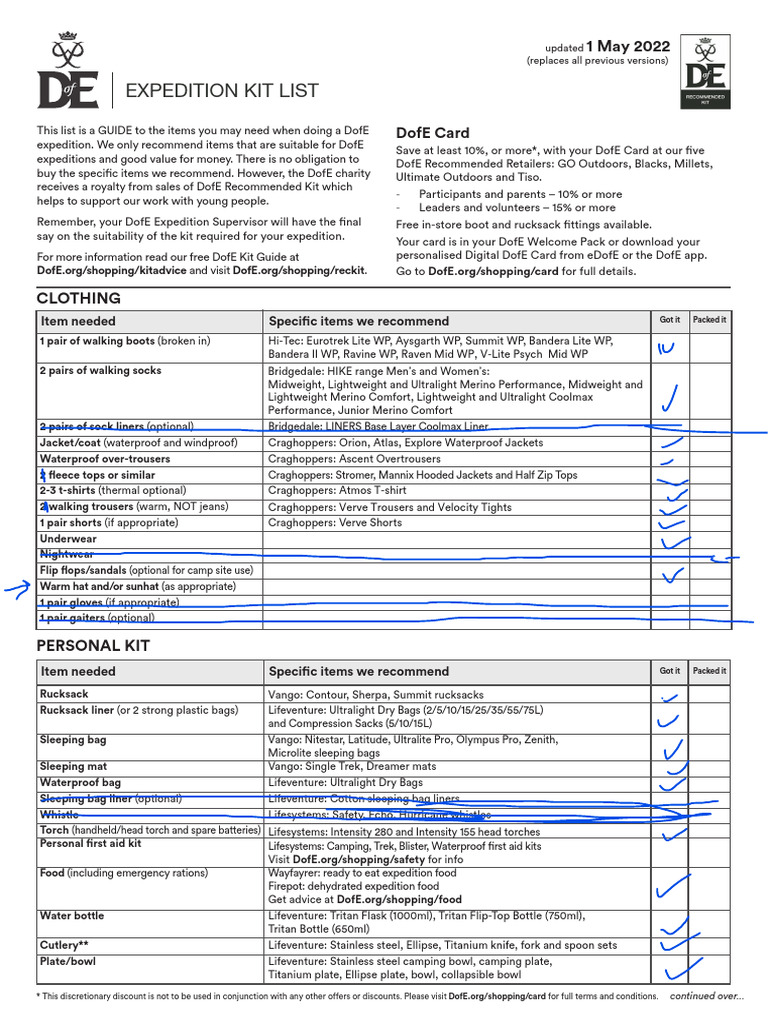 DofE Expedition Kit List May 22 | PDF | Backpack