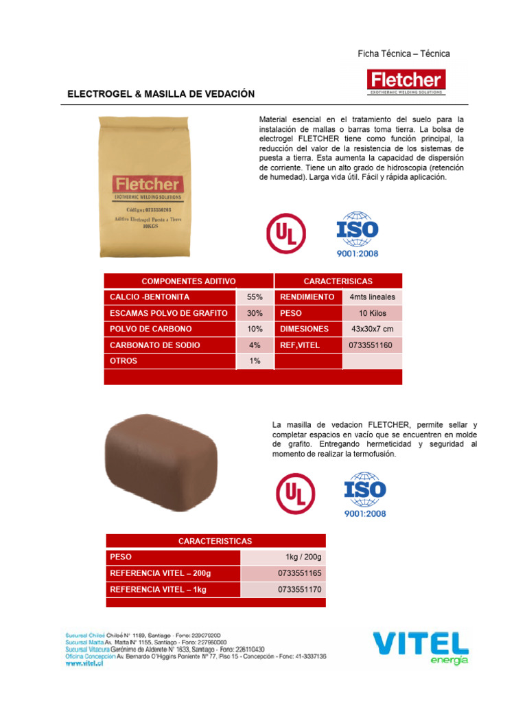 Ficha_tecnica_masilla_vedacion__Electrogel | PDF
