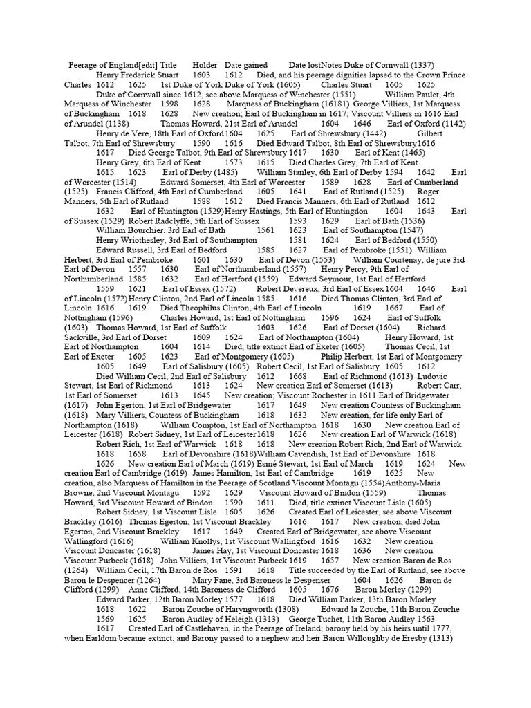 Baron Stanhope of Harrington Overview | PDF | Titles Of Nobility ...