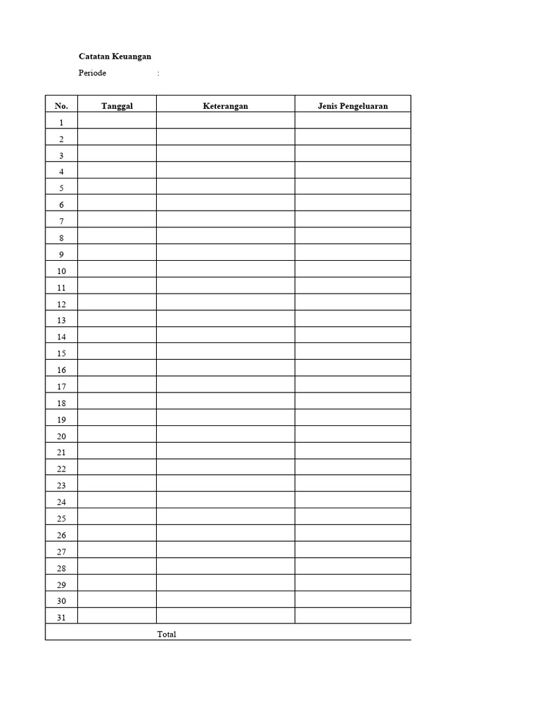 Template Catatan Keuangan Di Excel | PDF