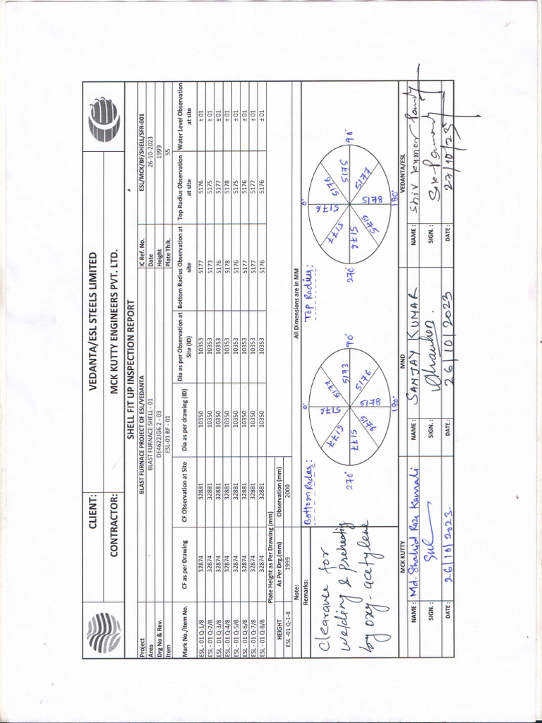 BF, cr-1 Assembly Report | PDF