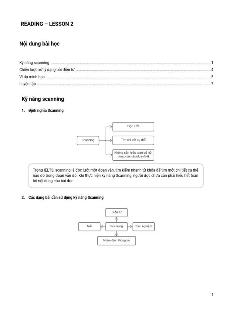 Reading - Lesson 2: 1. Định nghĩa Scanning | PDF