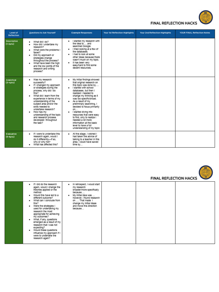 2023 EE Reflections Hack - THE VIVA VOCE | PDF | Psychological Concepts ...