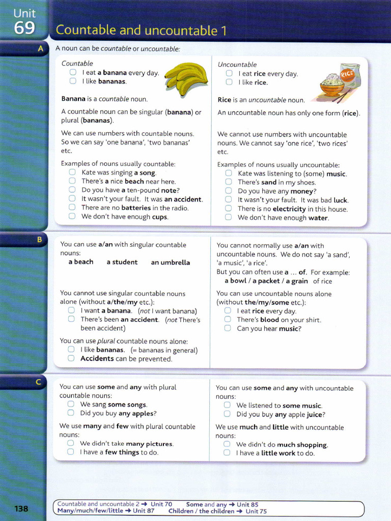 countable_uncountable_nouns_rules | PDF