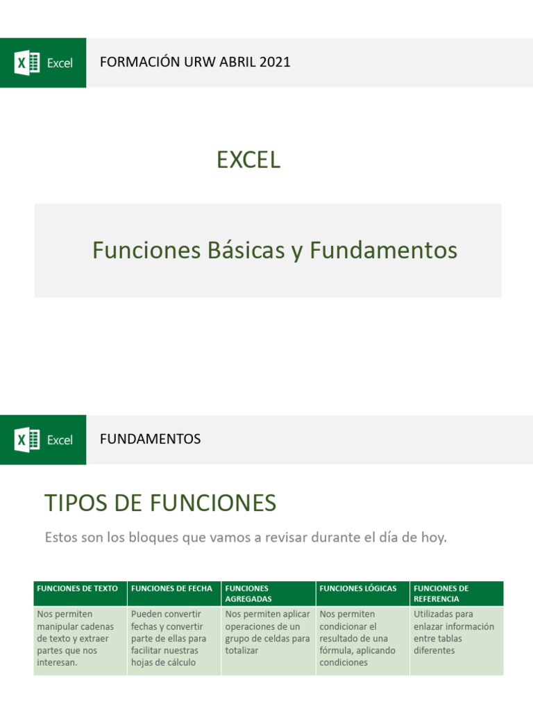 Resumen Funciones Influexcel 2023 | PDF | Microsoft Excel | Hoja de cálculo