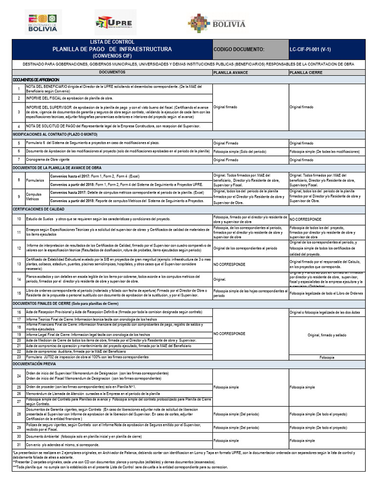 Checklist Planilla Obra Cif | PDF