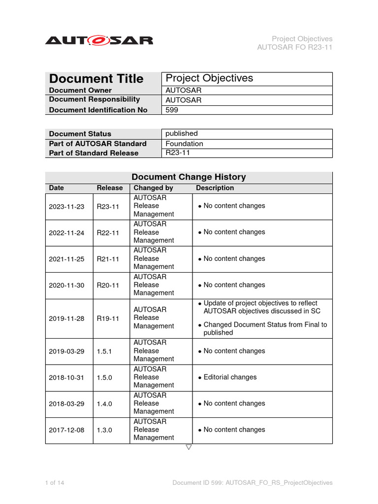 AUTOSAR FO RS ProjectObjectives | Download Free PDF | Computing | Systems Engineering