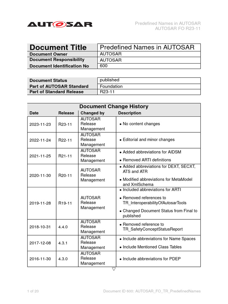 AUTOSAR FO TR PredefinedNames | PDF | Specification (Technical Standard ...