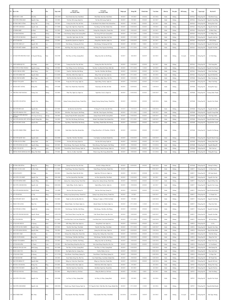 Trich Ngang c2d3 k64 | PDF