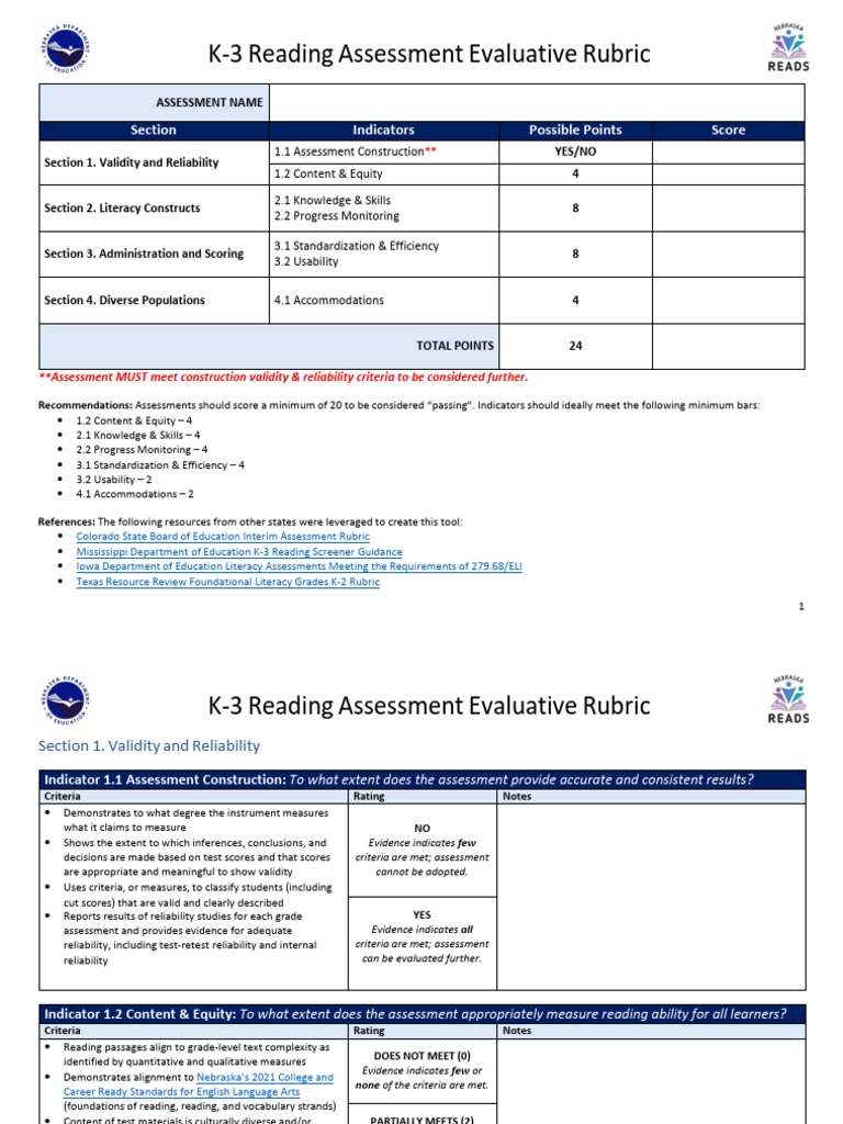 NDE Literacy Assessment Rubric | PDF | Phonics | Human Communication