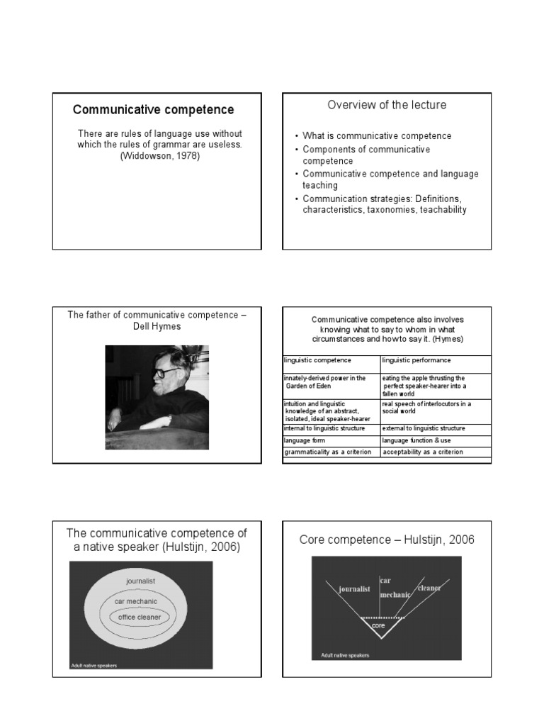 Communicative Competence | PDF | Amnesia | Linguistics