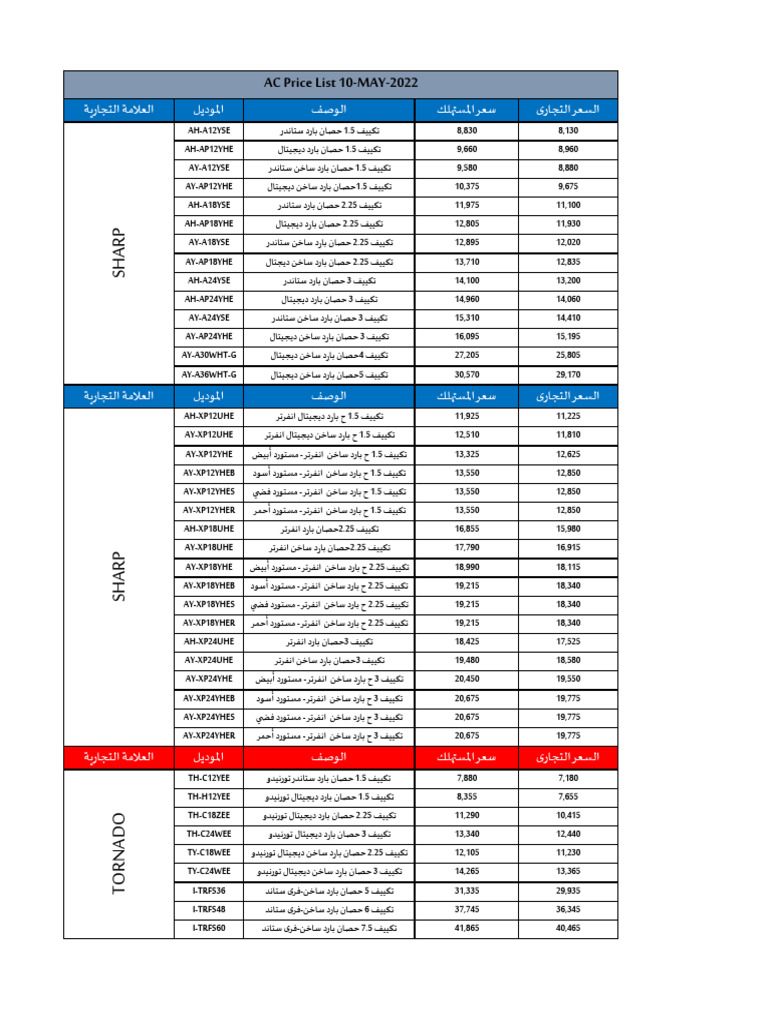 AC Price List MAY-22-D-1-تورنيدو وشارب | PDF