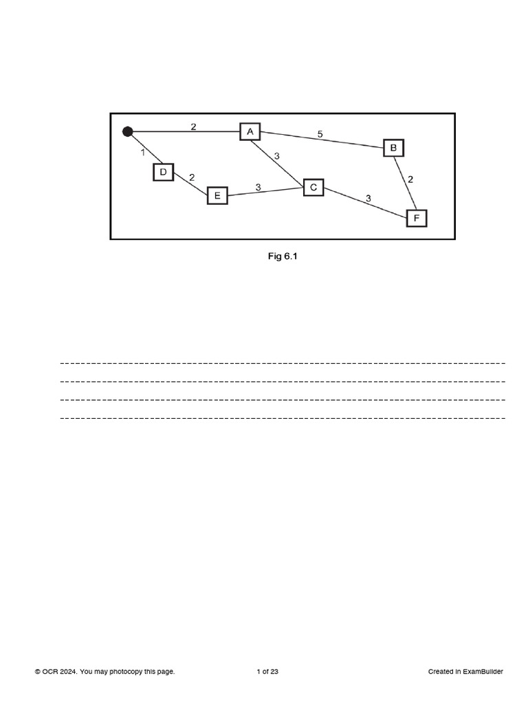 A And Dijkstra Combined Pdf Theoretical Computer Science Algorithms And Data Structures