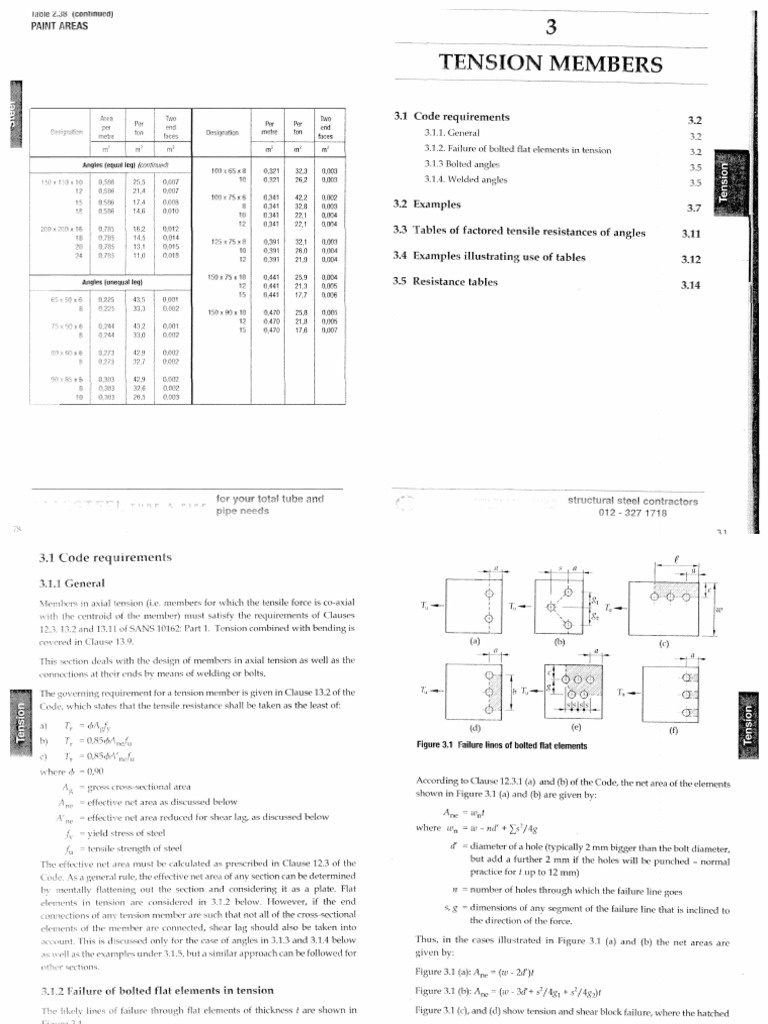 Tension Membes | PDF
