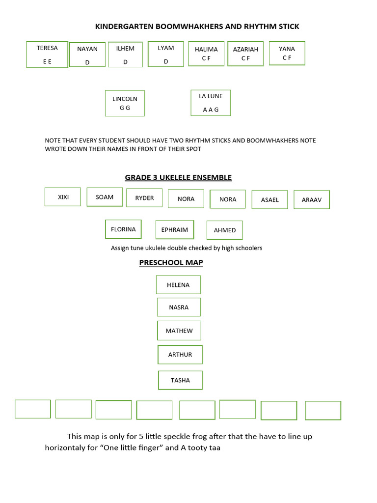 Concert Map Original | PDF