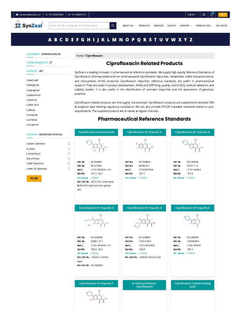Ciprofloxacin Reference Standards SynZeal Research | PDF | Functional Group
