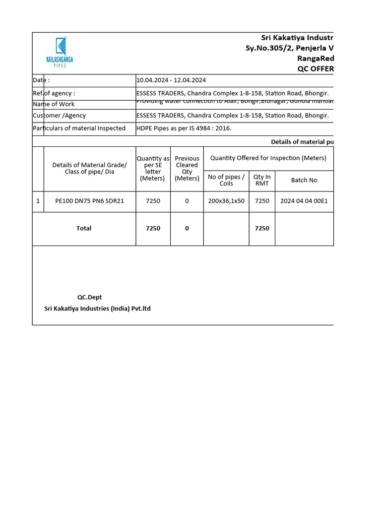 Offer Letter | PDF | Chemical Engineering | Home Appliance
