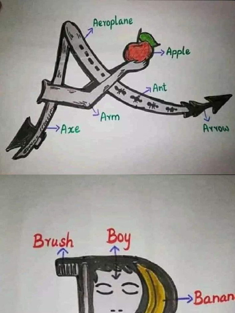 Amazing Alphabet | PDF