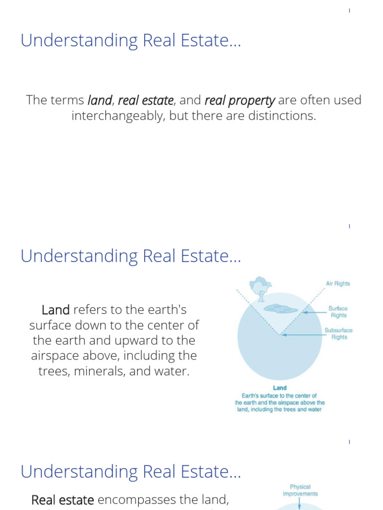 Understanding Real Estate Basics | PDF | Real Property | Factors Of ...