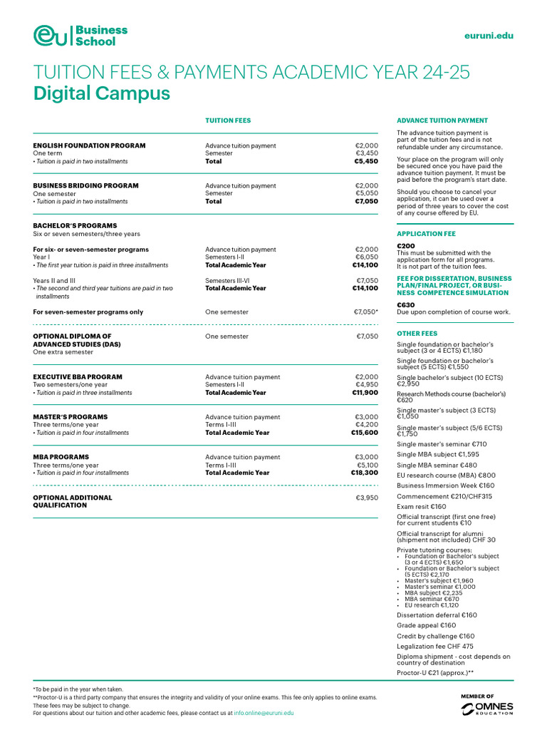 Tuition Fees 24-25 Digital | PDF | Master's Degree | Bachelor's Degree