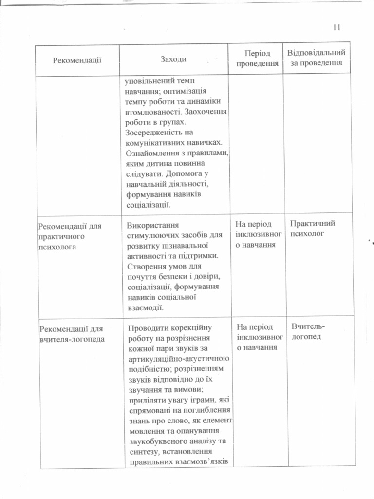 Скан 20240411 | PDF