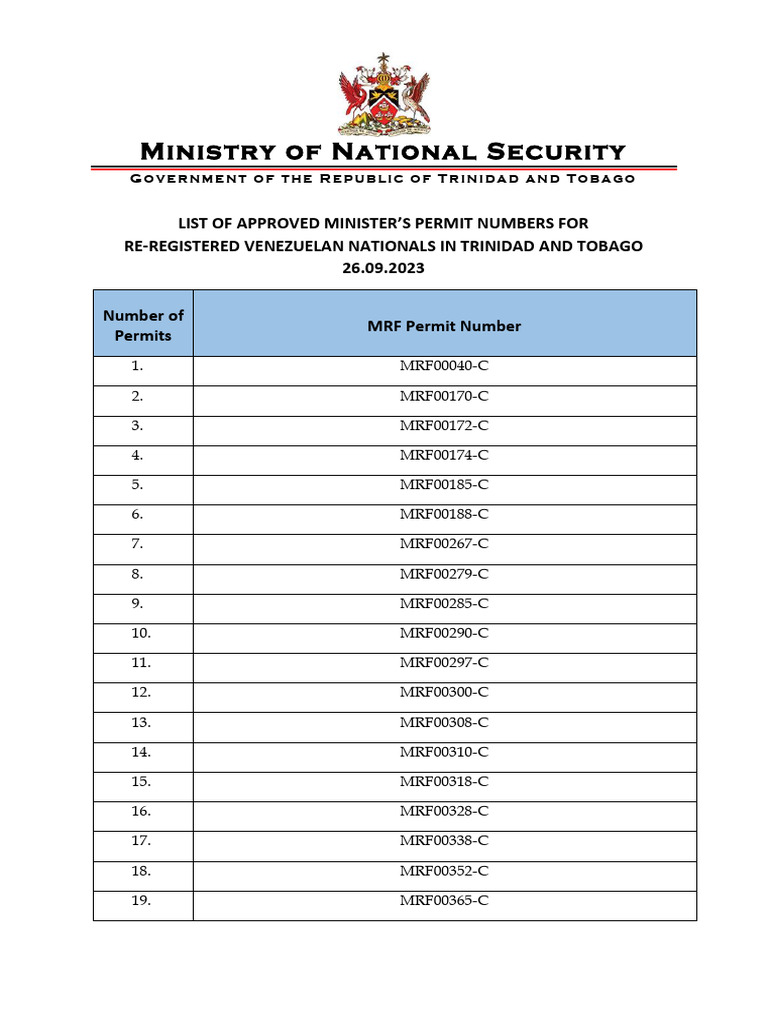 List of Approved Ministers Permit Numbers For Re Registered Venezuelan ...