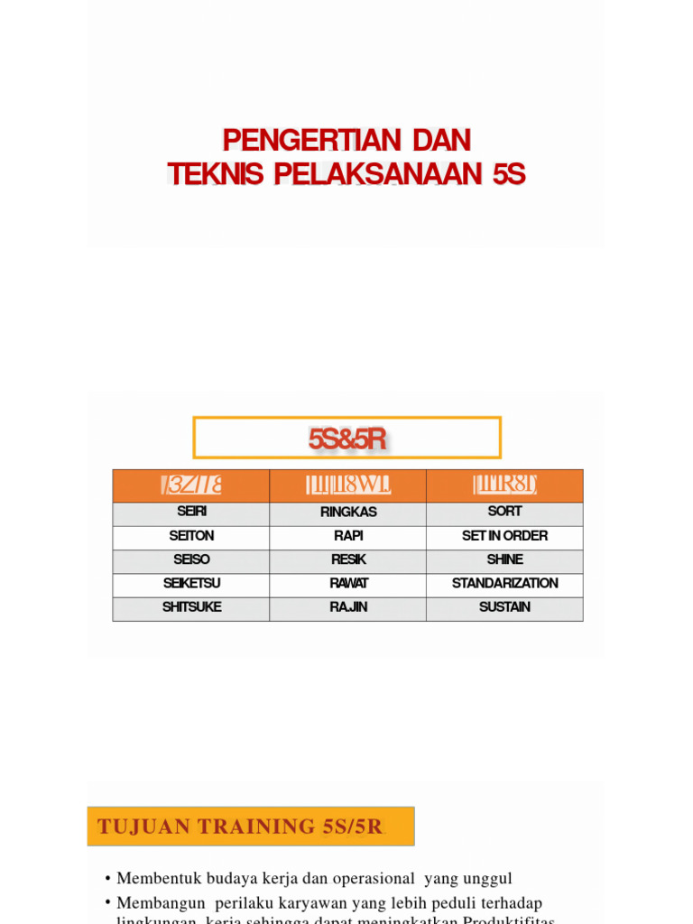 Seiri Ringkas Pdf